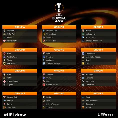 Europa League Si Chiude La Fase A Gironi Ecco Le Partite In Programma