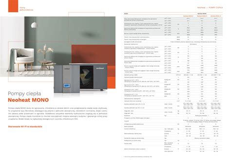 Pompa ciepła Neoheat Eko MONO 12 kW EcoWatt