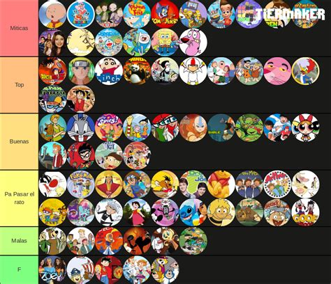 Dibujos M Ticos De La Infancia Tier List Community Rankings Tiermaker