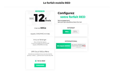 Pourquoi Changer Son Forfait Mobile Est Indispensable En 2020