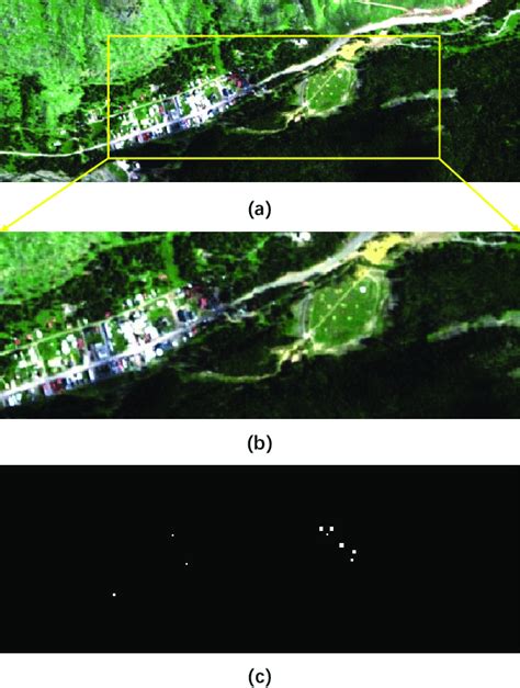 hyperspectral dataset provided by the target detection blind test download scientific diagram