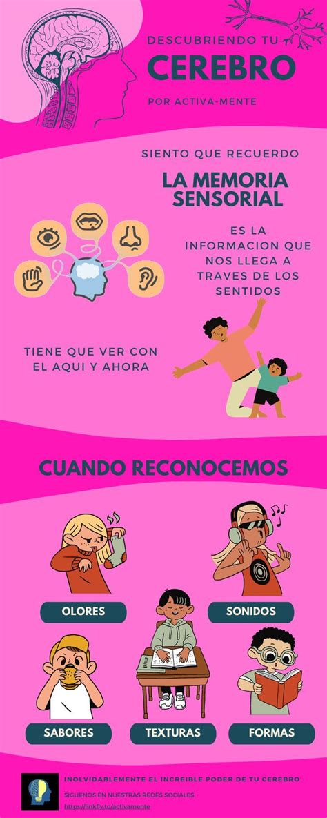 Pin de Susi en psicologia Estrategias para enseñar matematicas