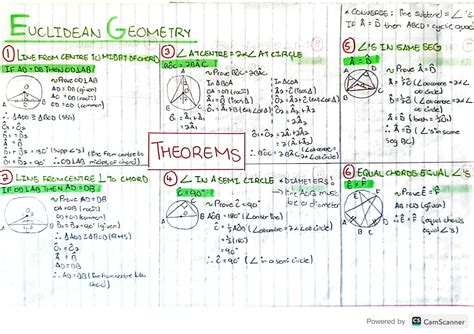 SOLUTION High School Maths Grade 11 To 12 Euclidean Geometry Circle