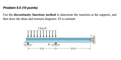 use the discontinuity functions method to determine