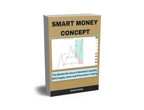 SMART MONEY CONCEPT The Market Structure Order Flow Order Block