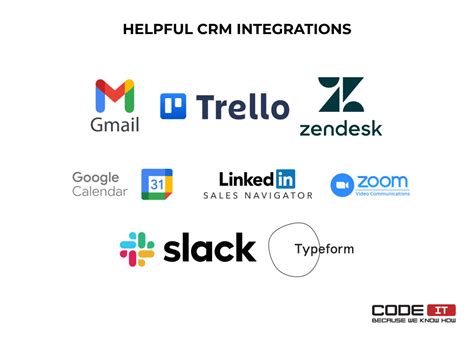 crm implementation plan with detailed processes description codeit