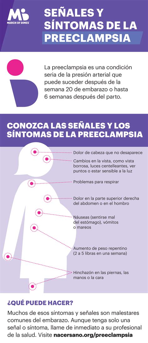 Señales y síntomas de la preeclampsia Infografía Nacersano