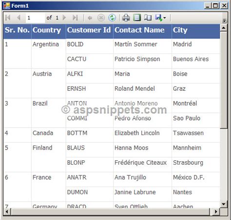 Display Serial Number For Dynamic Group Column In RDLC Report Using C