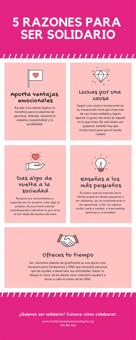 razones para ser solidario Fundación Esperanza y Alegría