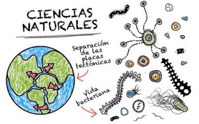 Ciencias Naturales