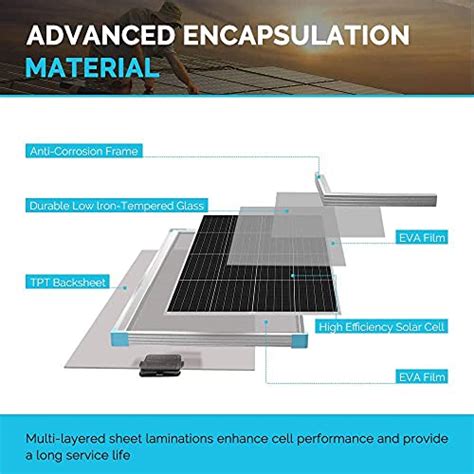 Renogy 175 Watt 12 Volt Flexible Monocrystalline Solar Panel Best