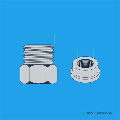 NPT Thread Dimensions A Complete Guide EngineerExcel