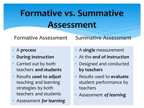 Formative Vs Summative Assessment Comparison Chart Ponasa
