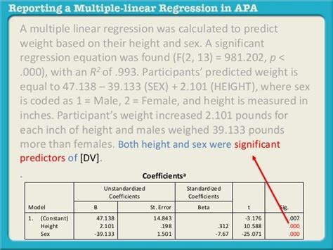 reporting a multiple linear regression in apa linear regression regression linear