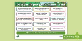 FREE Inquiry Cycle Poster PYP Teacher Made