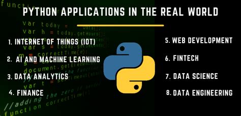 what is python used for python applications and real world uses invedus