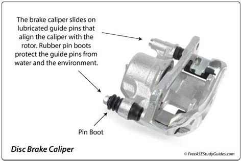 Sticking Brake Caliper Guide Pins Free ASE Study Guides