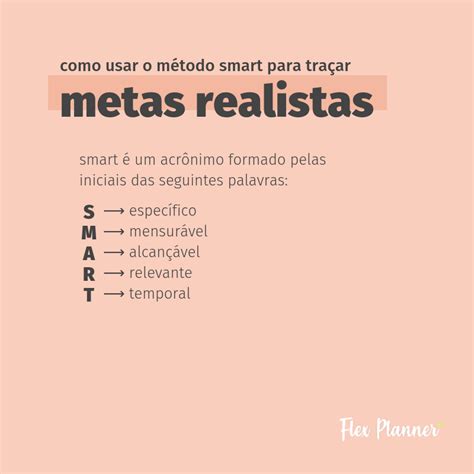 Como usar o método SMART para traçar metas realistas Flex Planner