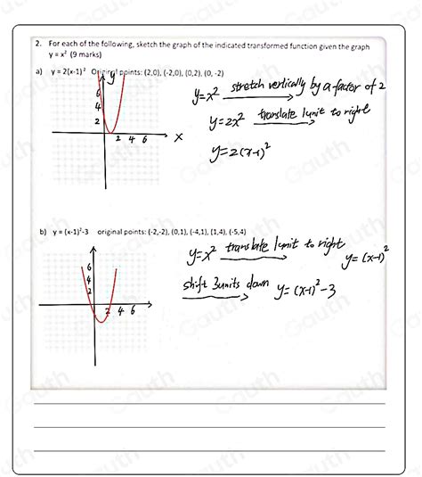 solved 2 for each of the following sketch the graph of the indicated transformed function
