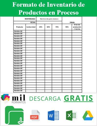 Ejemplo De Inventario De Productos En Proceso Ejemplo Sencillo Images