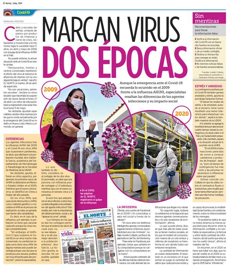 Notas Relacionadas Al COVID 19 Abril UDEM
