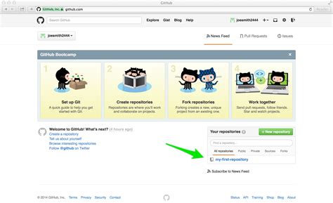 Best Practices For Github Repository Name Convention