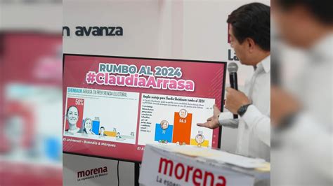 Lista Depurada De Aspirantes A Gubernatura Por Morena El Viernes
