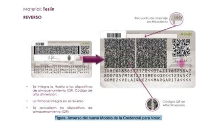 Conoce para que sirven y como funcionará la tecnología de los códigos