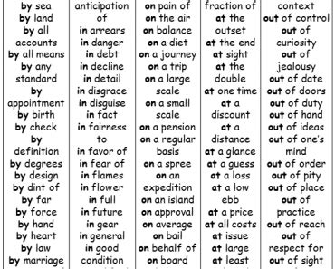 100 Prepositional Phrases Examples English Study Here