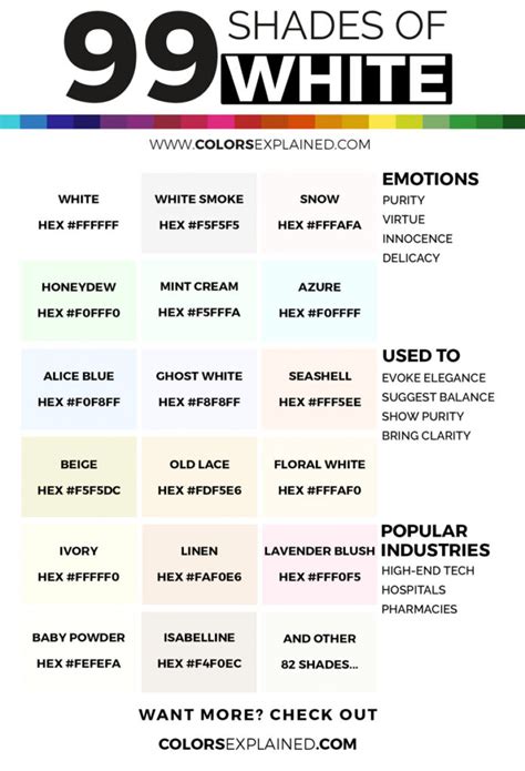 Shades Of White Color With Names Hex Rgb Cmyk