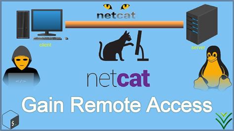 how to gain linux remote access using netcat and reverse shell linux netcat fifo