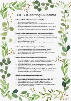 EYLF 2 0 Learning Outcomes Summary Overview By Brianna Iverson TPT