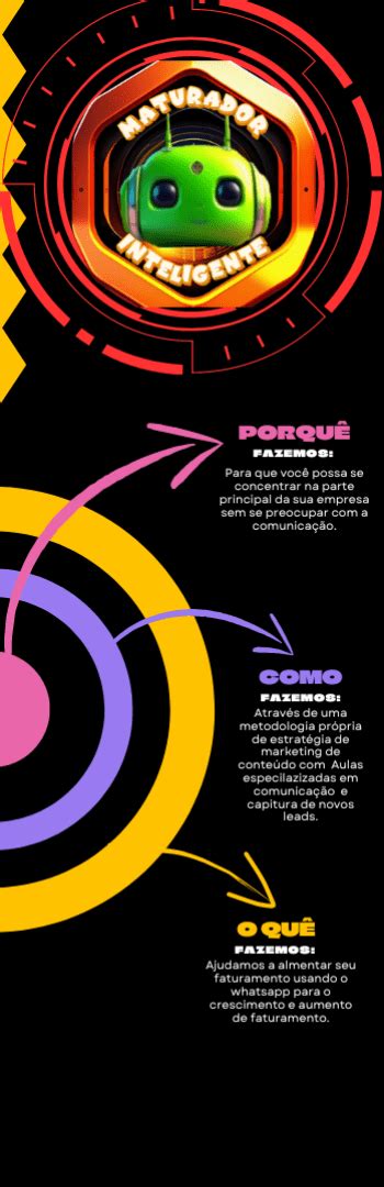 Banner lateral do produto Segue a descrição do conteúdo Envios