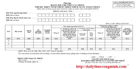 Cách lập bảng kê kèm tờ khai quyết toán thuế TNCN năm 2015 mẫu 05 2 BK