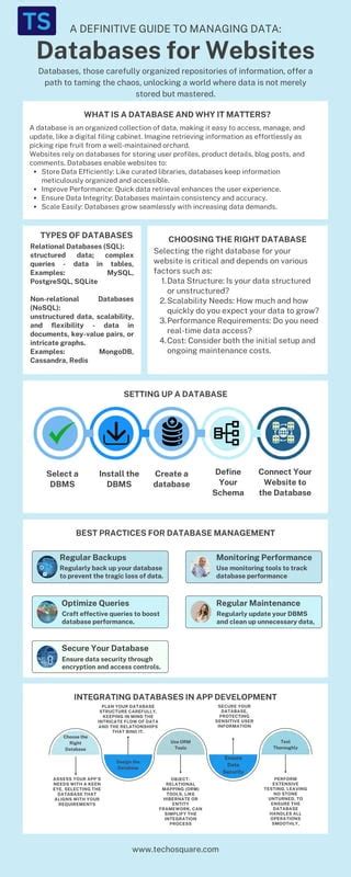 A Definitive Guide To Managing Data Databases For Websites 2 Pdf