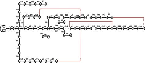 single line diagram of ieee 69 bus system along with reconfiguration download scientific diagram