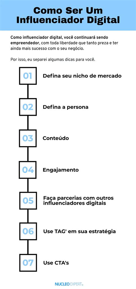 Como Se Tornar Uma Influenciadora Digital Verloop Io