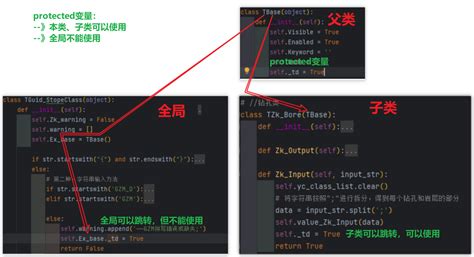 python全局变量和局部变量 德琪 博客园