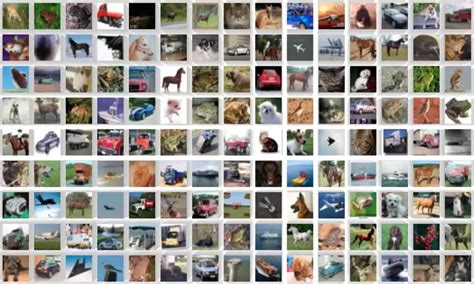 How To Classify The Images Of The Cifar 10 Dataset Using CNN