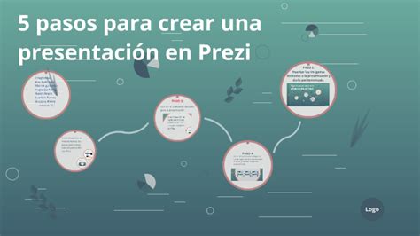 Pasos para crear una presentación en Prezi by angie gabriela Quiñonez