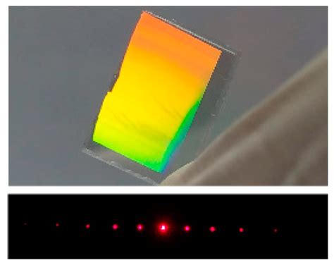 applied sciences free full text static structures in leaky mode waveguides