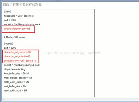 mysql高级笔记（一） 周阳 mysql 高级笔记 csdn博客