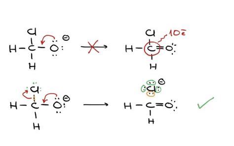 How To Use Curved Arrows Organic Chemistry Tutor
