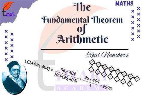 the fundamental theorem of arithmetic application and definition