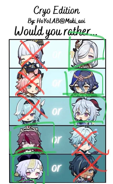 This Or That Cryo Edition Genshin Impact HoYoLAB