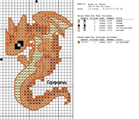 Dragon Cross Stitch Cross Stitch Fairy Mini Cross Stitch Beaded