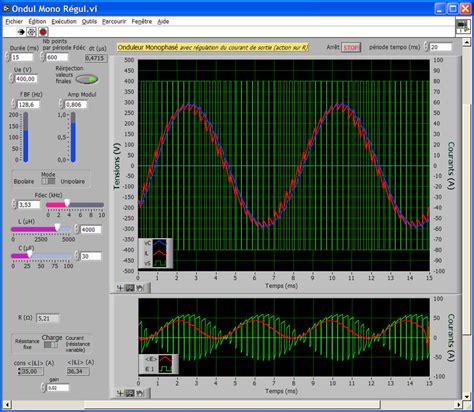 Onduleur monophasé Commande bipolaire Download Scientific Diagram