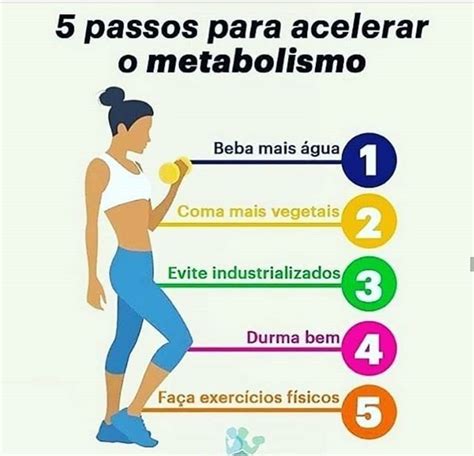 Pin Em Dicas De Nutri O