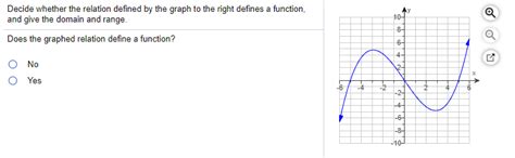 solved decide whether the relation defined by the graph to