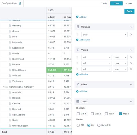 Pivot UI Complex Widgets Webix Docs